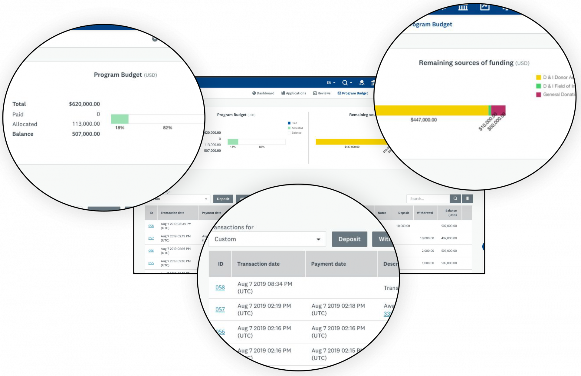 Track budgets and awards with Apply's new financial management ...